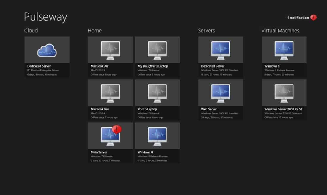 14 Best Patch Management Tools for Windows in 2025