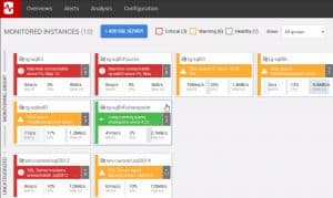 12 Best SQL Server Performance Monitoring Tools for 2025
