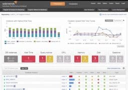 12 Best SQL Server Performance Monitoring Tools for 2025