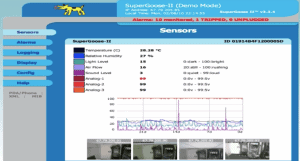 10 Best Server Room Monitoring Tools for 2024