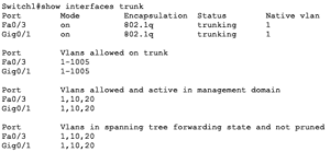 Tagged, UnTagged & Native VLANs - 2024 Guide & Examples!
