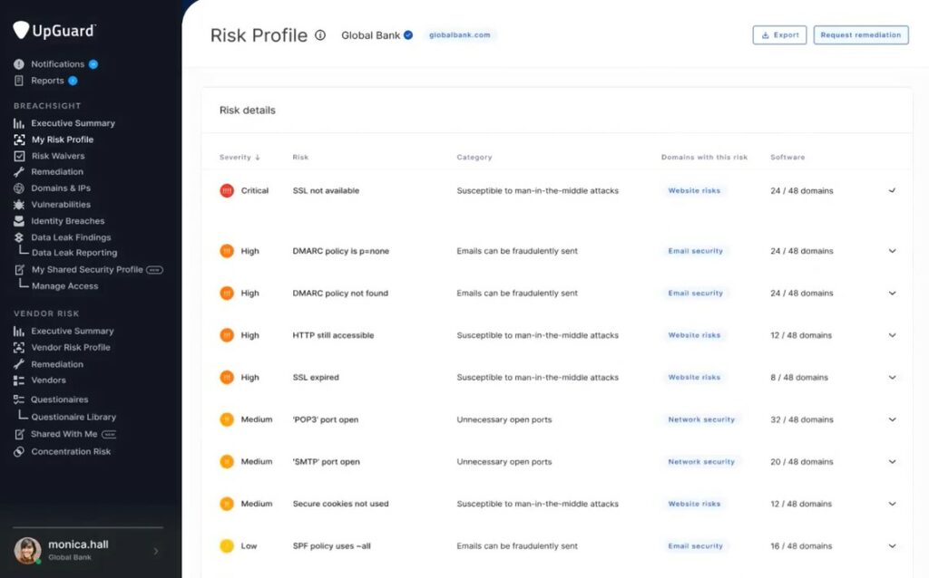 10 Best Attack Surface Monitoring Tools for 2025 + FREE TRIALS