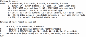 Supernetting - A Full Introduction with Examples & Tutorial on Supernets!