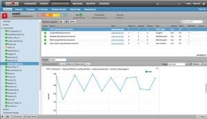 8 Best OS Monitoring Tools for Windows/Linux OS in 2025